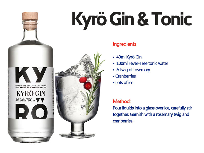 Kyro Gin